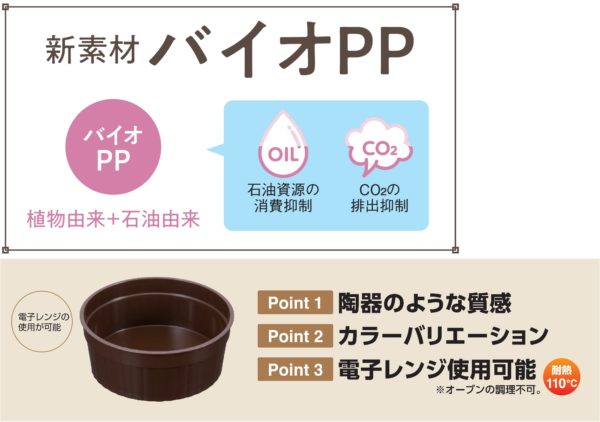 バイオ ココマル IR88-150H・150ml - ミカタパック